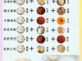 冰糖燕窝的功效与作用_冰糖燕窝适合什么人吃