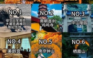 南京必去5个景点_南京旅游攻略