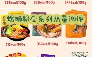 螺蛳粉热量高吗_一碗螺蛳粉多少大卡