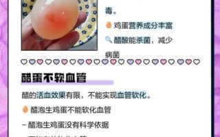 7个生鸡蛋泡7天醋治扁平疣_真的有用吗