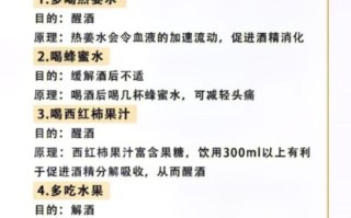喝多了怎么快速解酒_宿醉头痛如何缓解