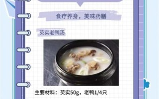 中医药膳食疗怎么做_适合哪些体质