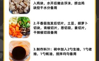 黄焖鸡调料配方比例_正宗黄焖鸡酱料怎么做