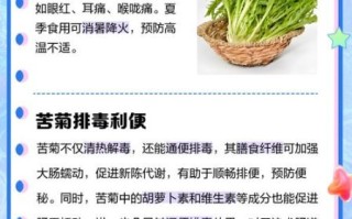 苦菊的功效与作用_苦菊的禁忌人群有哪些