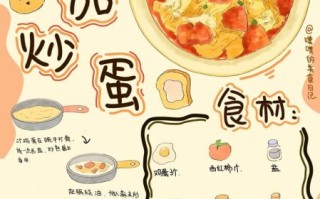 番茄炒蛋怎么做_番茄炒蛋先炒番茄还是先炒蛋