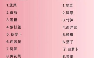 坐月子吃什么蔬菜好_月子餐蔬菜搭配禁忌