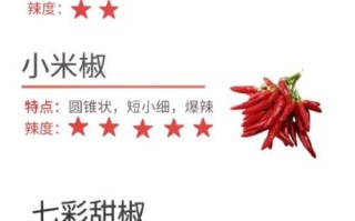 线椒和杭椒有什么区别_哪个更辣