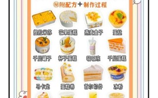 甜品学习需要多久_甜品入门课程怎么选