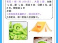 苦瓜的功效与作用_苦瓜怎么吃最降火