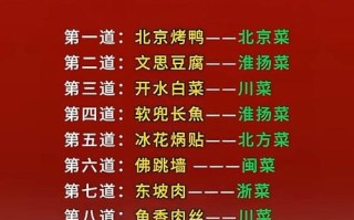 国宴菜单菜名有哪些_国宴菜名背后的文化故事