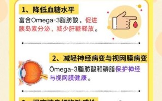 南极磷虾油有什么功效_南极磷虾油适合什么人吃