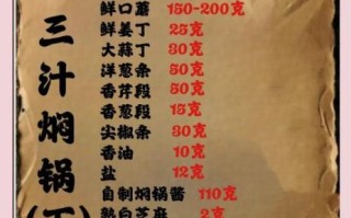 三汁焖锅酱料怎么做_正宗配方比例