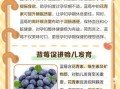 吃蓝莓对子宫卵巢好吗_女性妇科吃蓝莓的益处