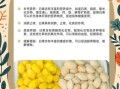 白果的功效与作用_白果怎么吃最养生