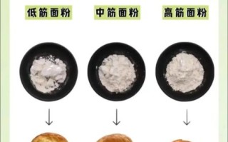 面粉可以代替淀粉用吗_面粉与淀粉区别