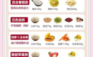 春天吃什么养生最好_春季饮食养生食谱推荐