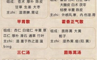 去湿气最好的中药配方_湿气重吃什么中药
