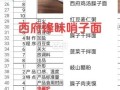 陕西臊子面正宗做法_臊子面汤料配方