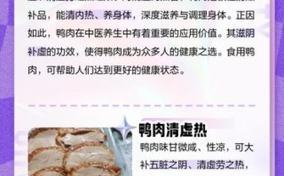吃鸭肉的好处和坏处_鸭肉吃多了会上火吗