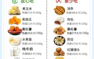 减肥晚上可以吃什么_晚上减肥吃什么不饿