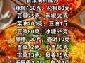 麻辣冒菜怎么做_家庭版冒菜底料配方