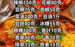 麻辣冒菜怎么做_家庭版冒菜底料配方