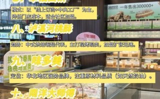 面点加盟店10大品牌有哪些_加盟费用多少钱
