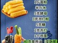 学炸油条需要哪些材料_油条怎么炸才蓬松