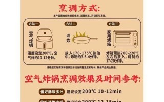 鸡米花怎么做_肯德基鸡米花配方揭秘
