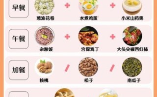 老年人养生食谱有哪些_适合老人吃的营养餐怎么做