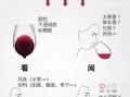 红酒怎么喝才正确_红酒品鉴三步法