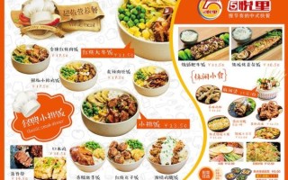 快餐店投资多少钱_开一家快餐店需要多少钱