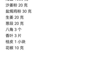 盐焗鸡怎么做_盐焗鸡配方比例