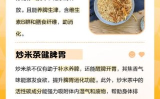 炒米茶减肥正确使用方法_喝多久能瘦