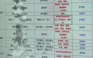 正规医院激光祛斑多少钱_激光祛斑价格影响因素