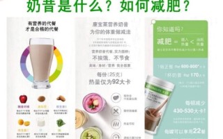 康宝莱减肥靠谱吗_康宝莱减肥副作用有哪些