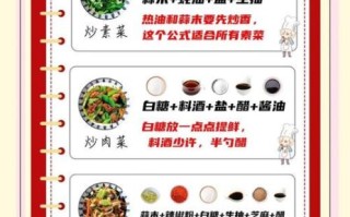 新手如何学做菜_学做菜需要什么基础
