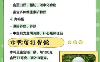 鸭蛋的功效与作用_鸭蛋的营养价值有哪些