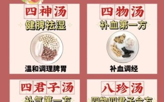 四物汤的做法大全_四物汤什么时候喝最好