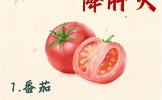 肝火旺盛吃什么降肝火_肝火旺盛怎么调理