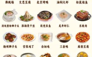 中国美食菜谱大全下载_哪些网站最靠谱