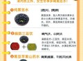 黑豆配什么熬粥最好_营养搭配全攻略