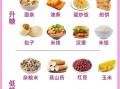 糖尿病人吃什么好_一日三餐控糖食谱