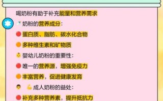 豆奶粉什么时候喝最好_早上还是晚上