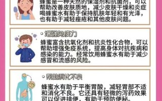 蜂蜜的好处与坏处_长期吃蜂蜜会发胖吗