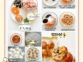 肉丸子怎么做才弹牙_肉丸子配方比例是多少