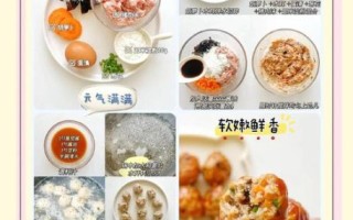 肉丸子怎么做才弹牙_肉丸子配方比例是多少