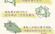 怎样包粽子简单步骤图_新手零失败教程