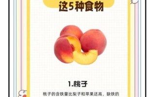 贫血吃什么水果补血_哪些水果补血最快