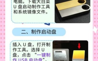 大白菜官网网址是多少_大白菜U盘启动盘怎么用